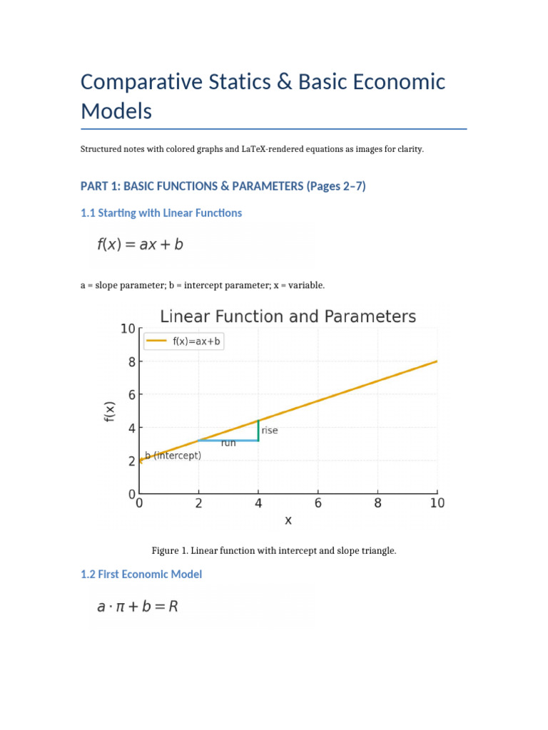 Econ Notes With Colored Graphs | PDF | Mathematics | Economics