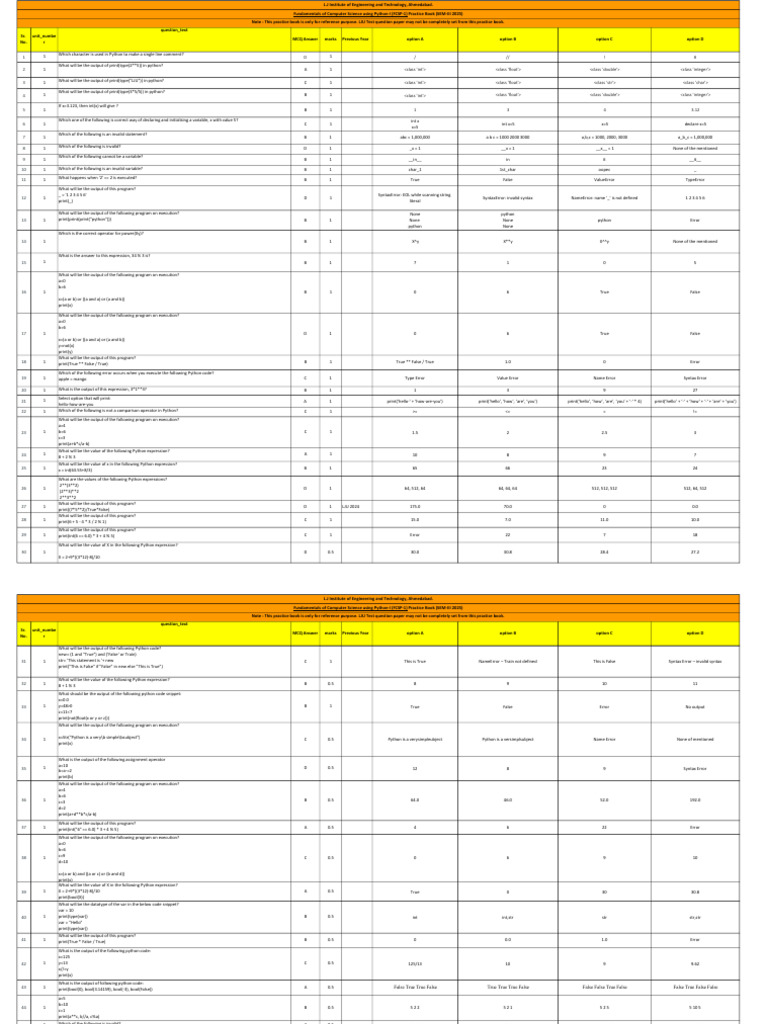 PB Python-I Sem III 2025 | PDF | Control Flow | Computer Science
