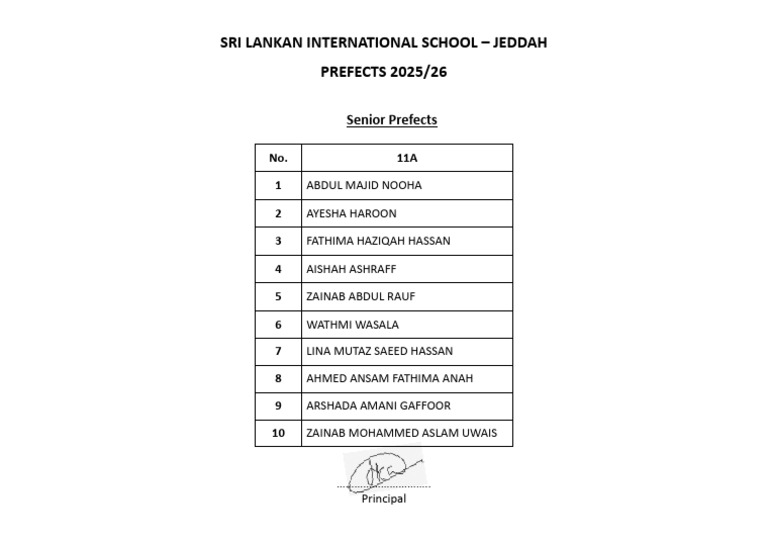 Prefects Final 11A | PDF