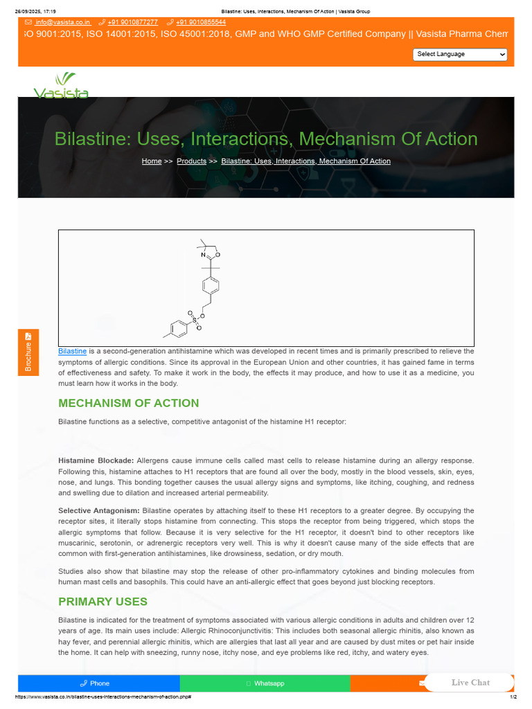 Bilastine - Uses, Interactions, Mechanism of Action - Vasista Group ...