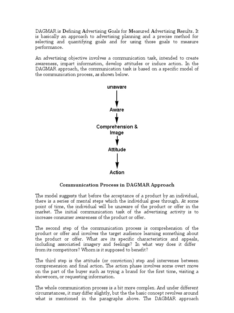 Dagmar Model | PDF | Target Audience | Advertising