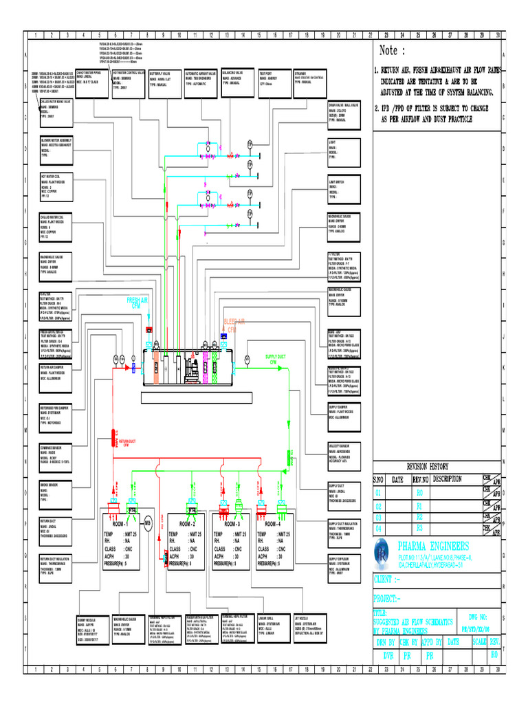 Suggested Air Flow Schematics by Pharma Engineers | PDF | Valve ...