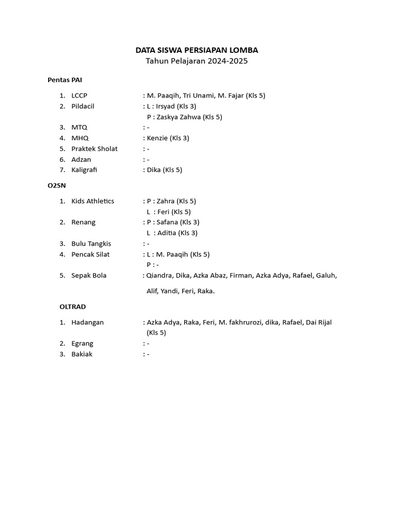 Data Siswa Persiapan Lomba - Fix | PDF