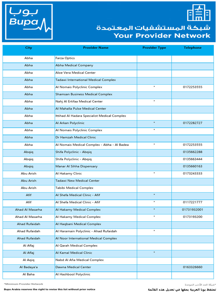 City Provider Name Provider Type Telephone | PDF | Mecca | Health Care