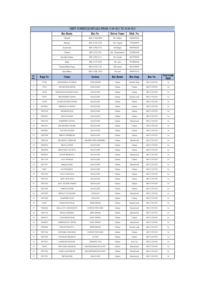 Chakan Bus Route and Employee Shifts | PDF | Steam Engine | Vehicle Parts