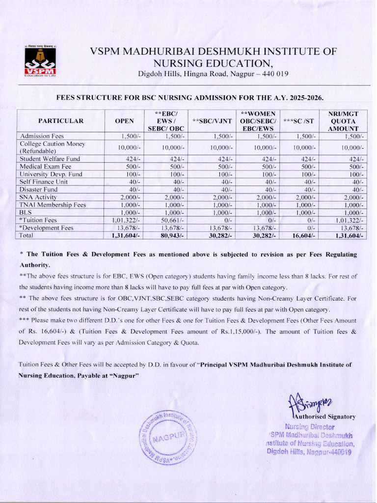 BSc Nursing Admission Fees 2025-2026 | PDF | Politics Of India