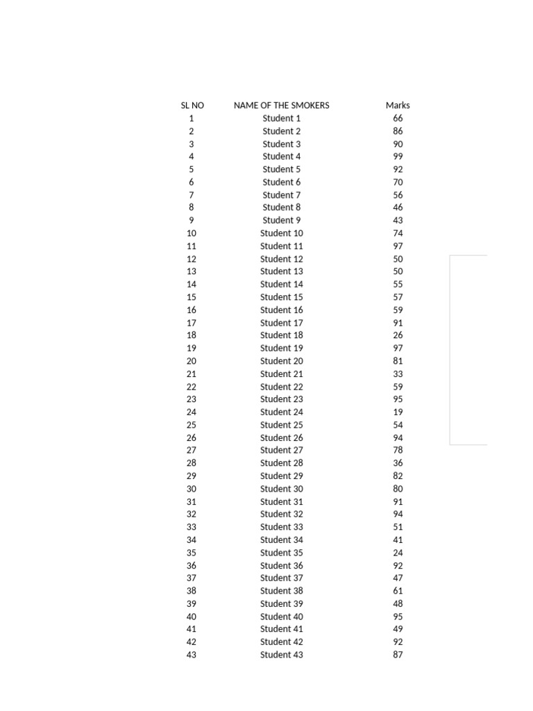 Student Marks Distribution Analysis | PDF