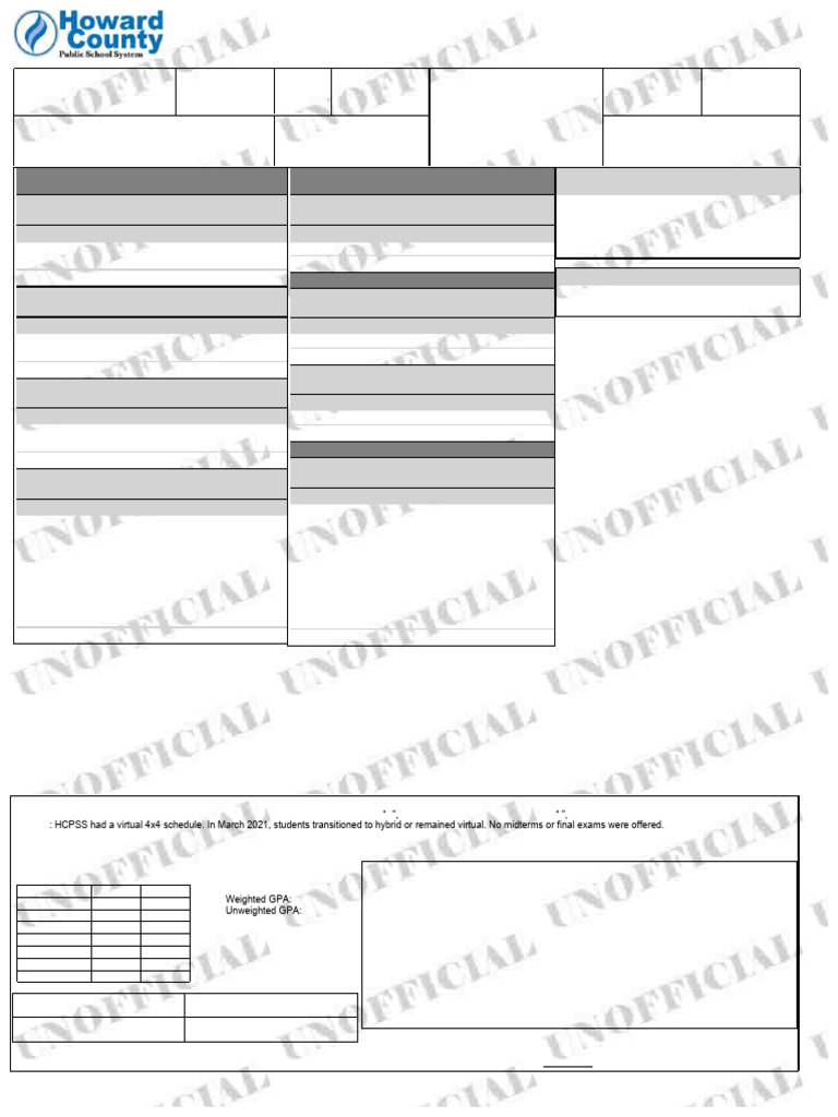 Unofficial Transcript 2024-2025 | PDF | Advanced Placement | Student Assessment And Evaluation