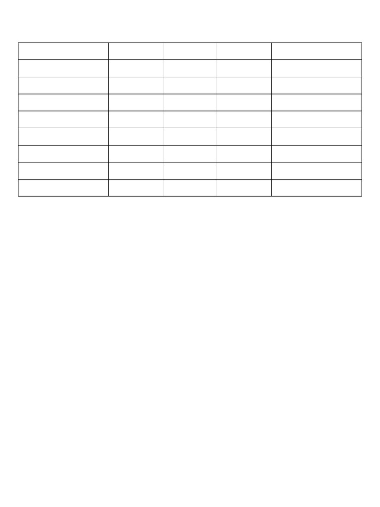 Final Academic Chart | PDF