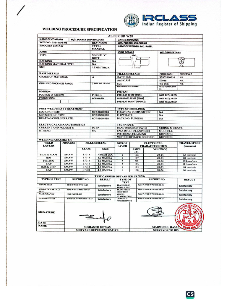 WPS Certificate | PDF