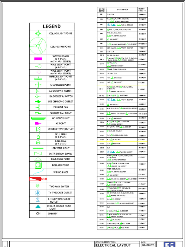 First Floor Electrical Layout Description | PDF