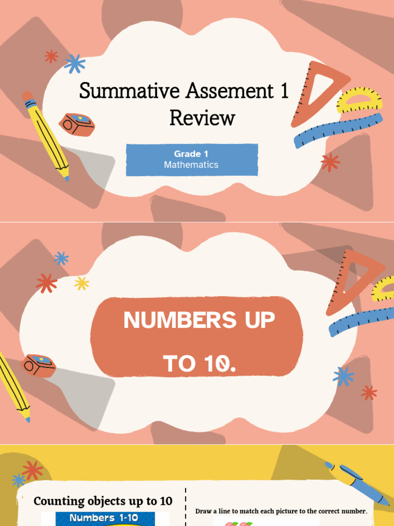 Math Review - Summative Assement 1 2526 | PDF