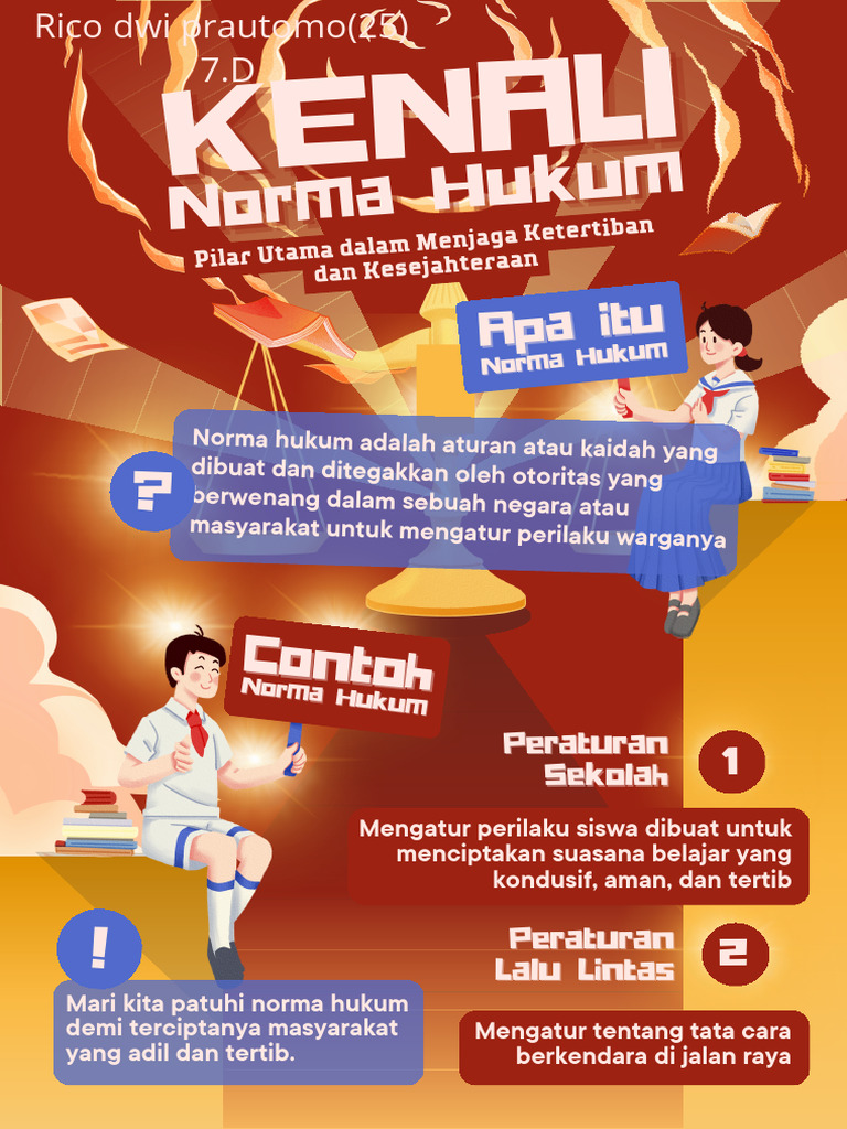 Poster Pendidikan Norma Hukum Ilustratif Oranye Dan Merah - 20250918 ...