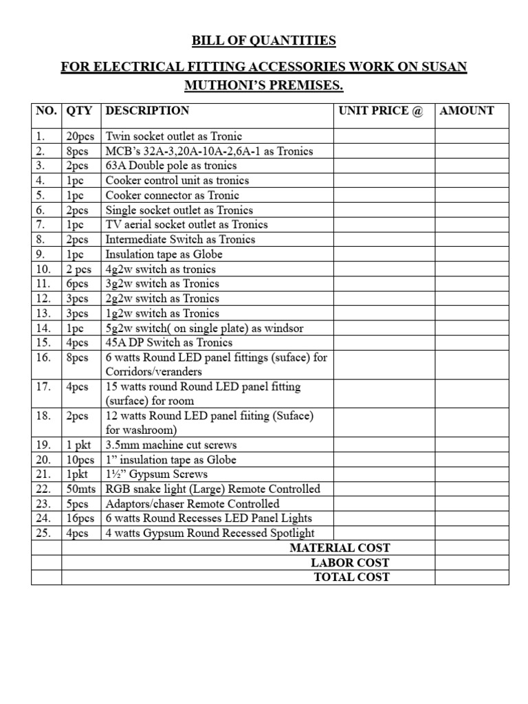 Electrical Fittings Bill of Quantities | PDF