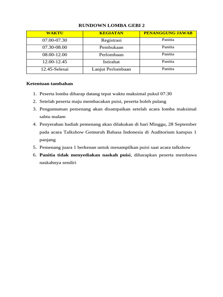 Rundown Lomba Gebi 2 | PDF