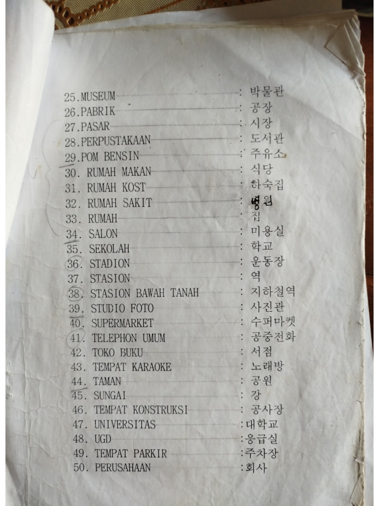 Kosakata Tempat 3 | PDF