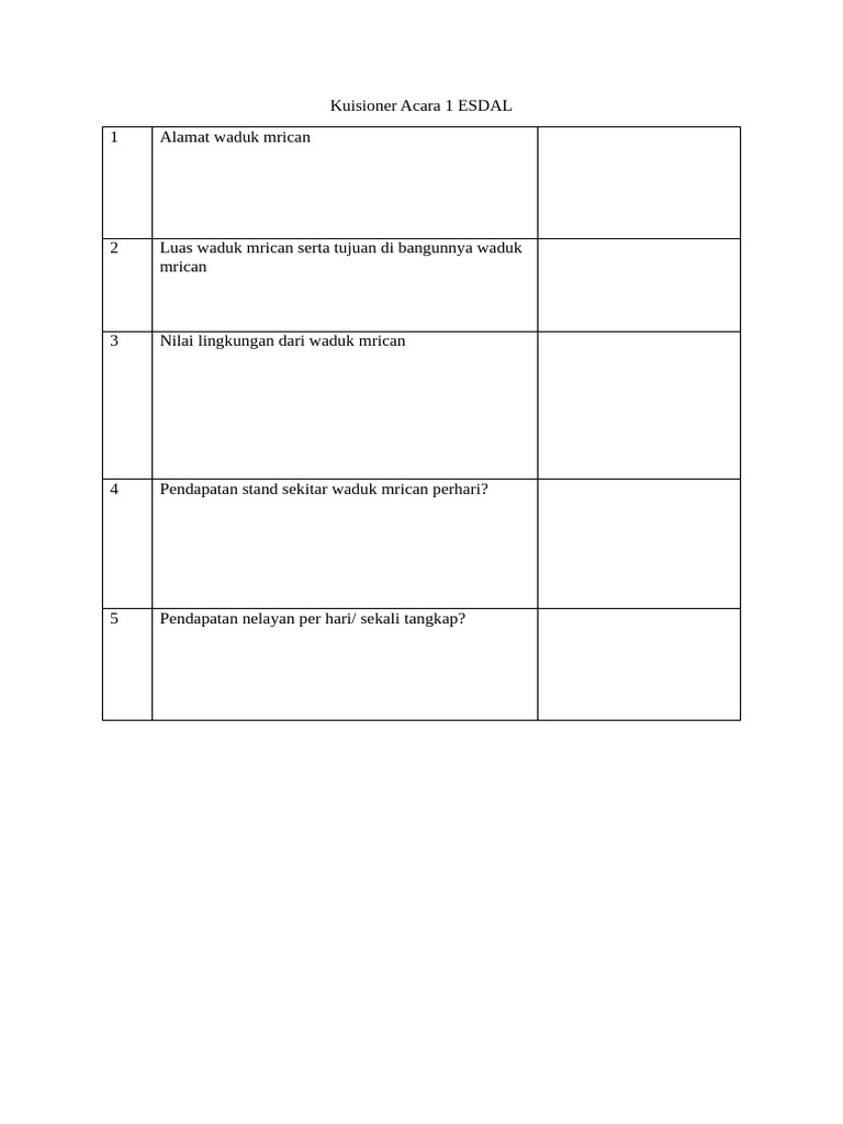 Kuisioner Esdal | PDF