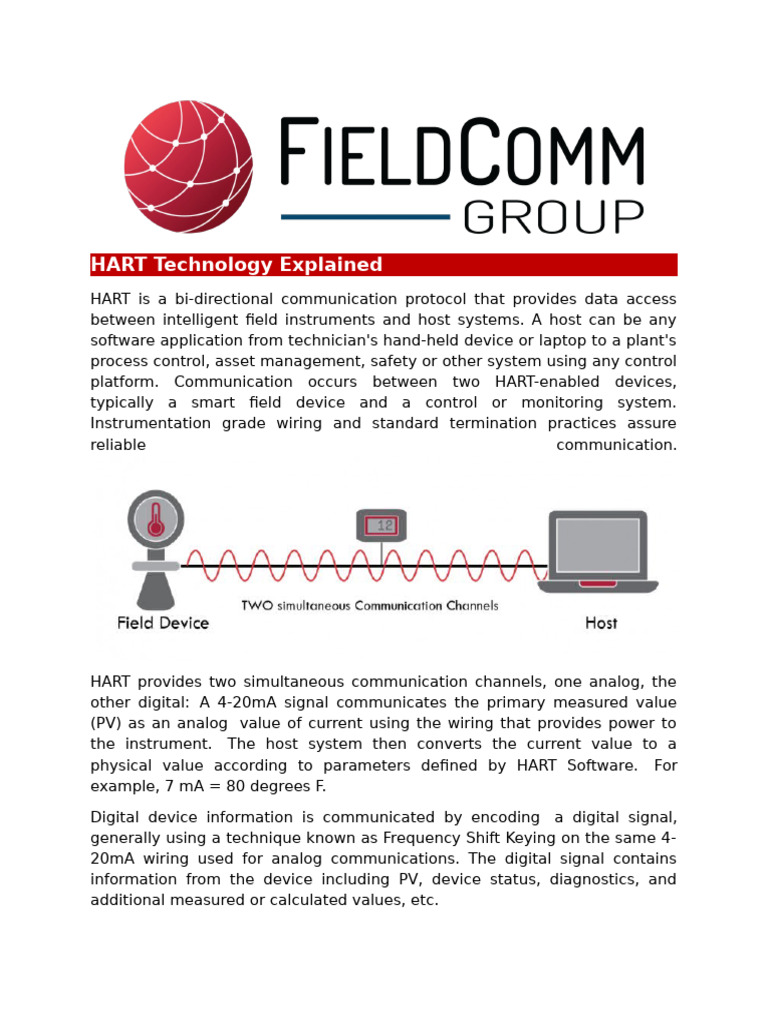 HART Protocol Overview for FieldComm Group | PDF | Osi Model ...