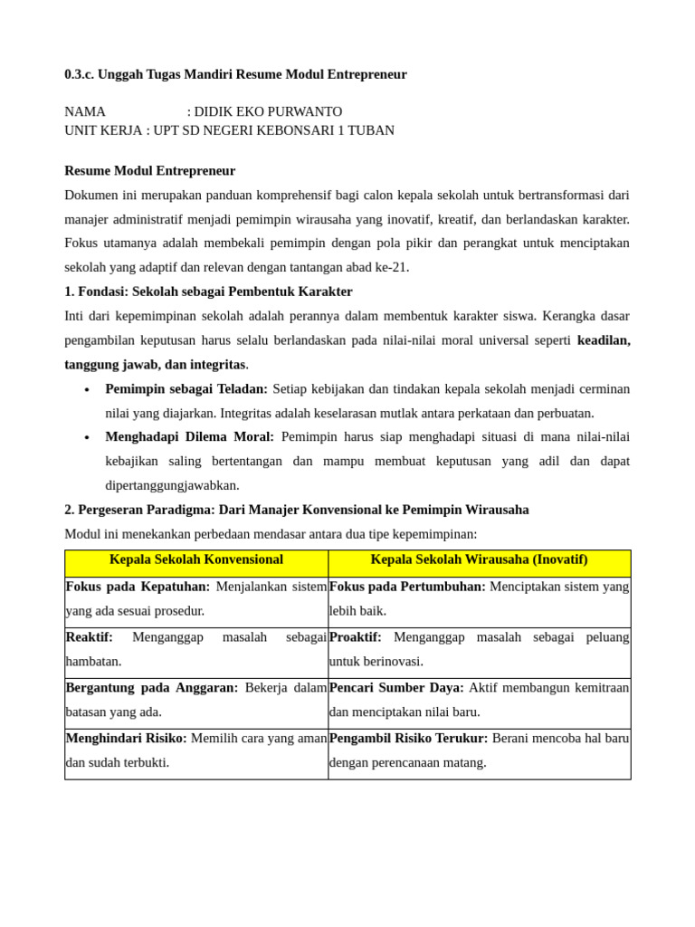 Resume Tugas Mandiri Modul Entrepreneur | PDF