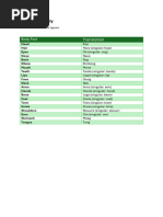 Afrikaans Sentence Structure PDF | PDF | Subject (Grammar) | Verb