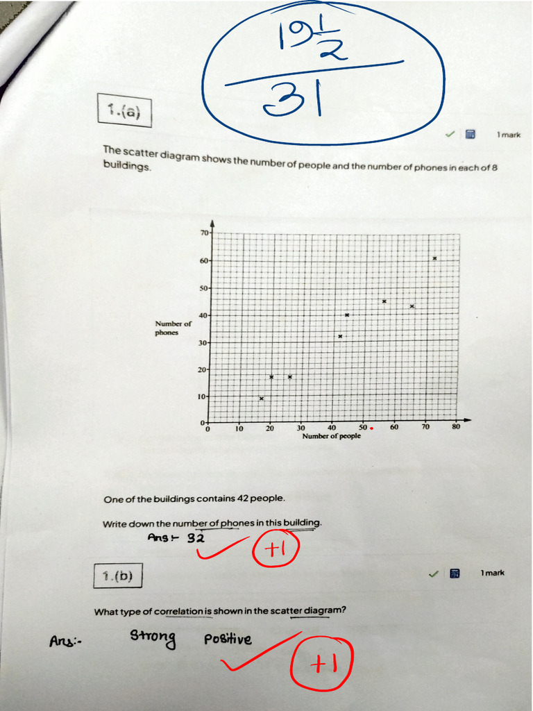 Math Test On Speed-Checked | PDF | Speed
