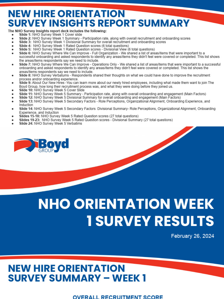 NHO Orientation Week Survey Results 2.26.24 | PDF | Organizational ...