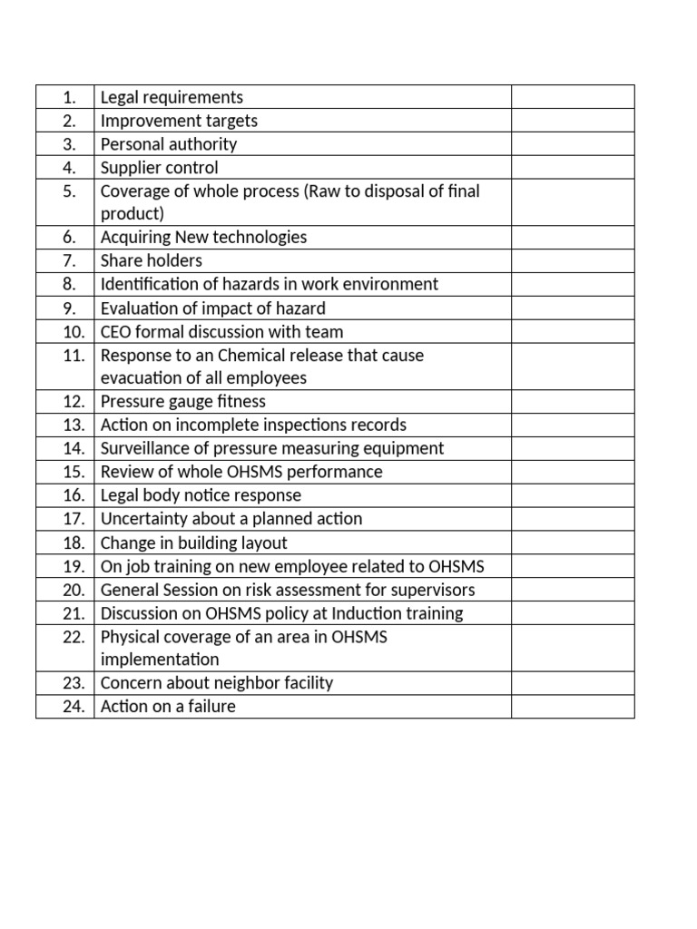 OHSMS Implementation and Risk Management | PDF