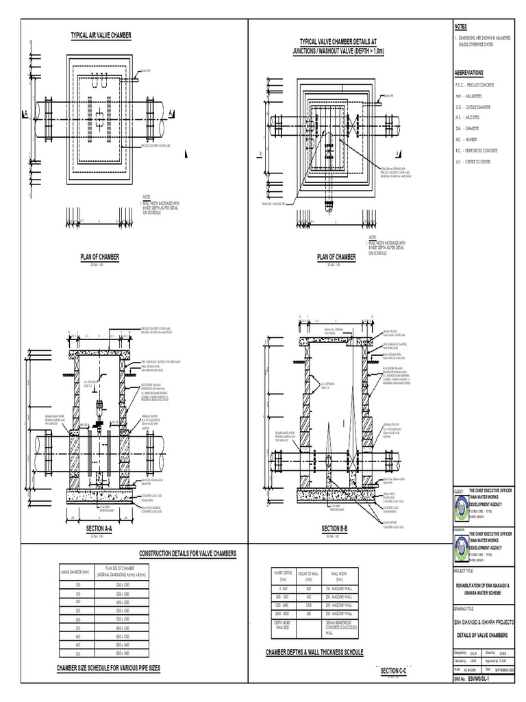 Valve Chamber Construction Details | PDF | Pipe (Fluid Conveyance ...