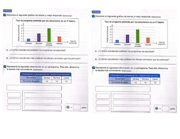 Tablas 3 | PDF