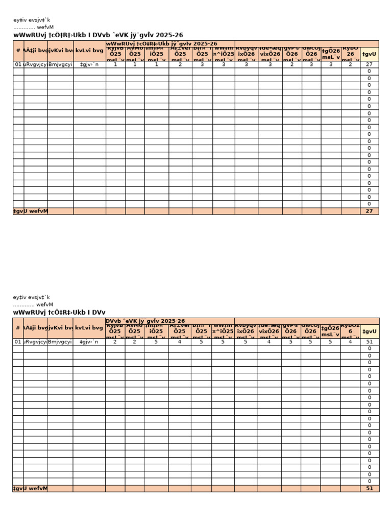 2025-26 Academic Year Overview | PDF