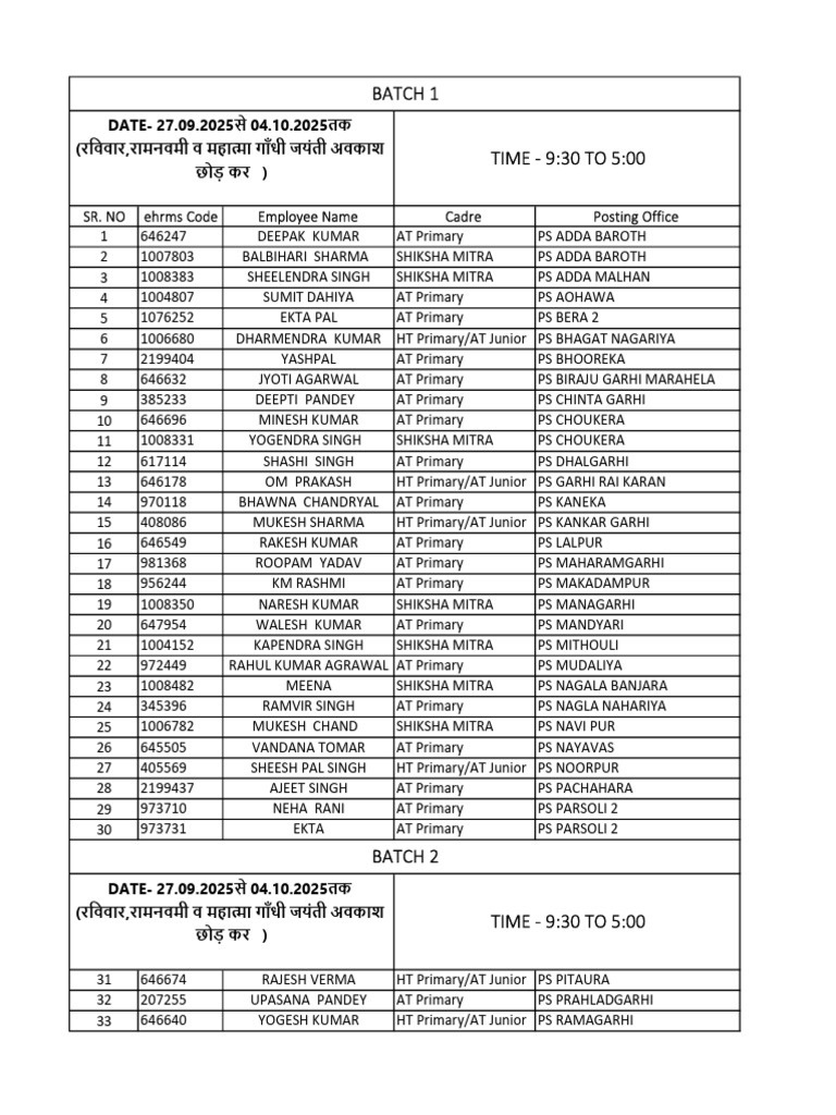 FLN Training Sixth Round Block Nauhjheel | PDF