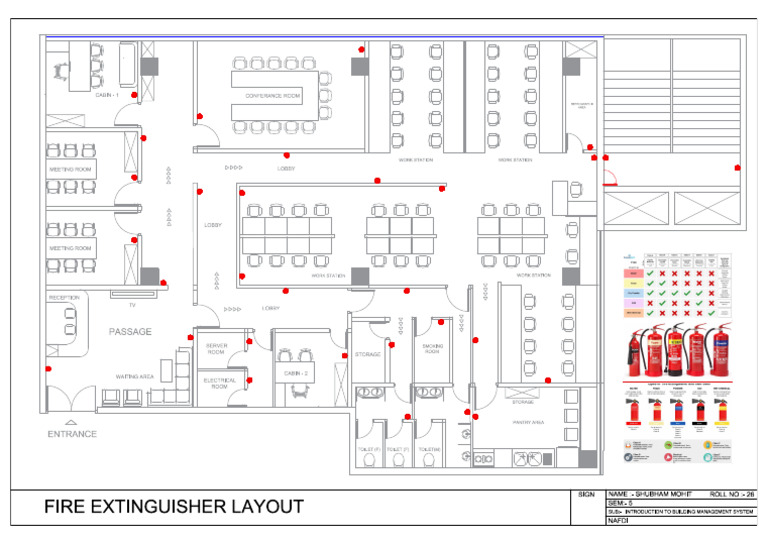 Fire Extinguisher Layout | PDF | Fires