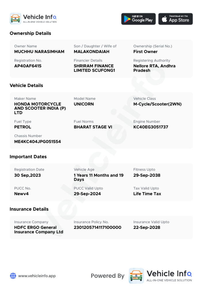 Ownership Details | PDF