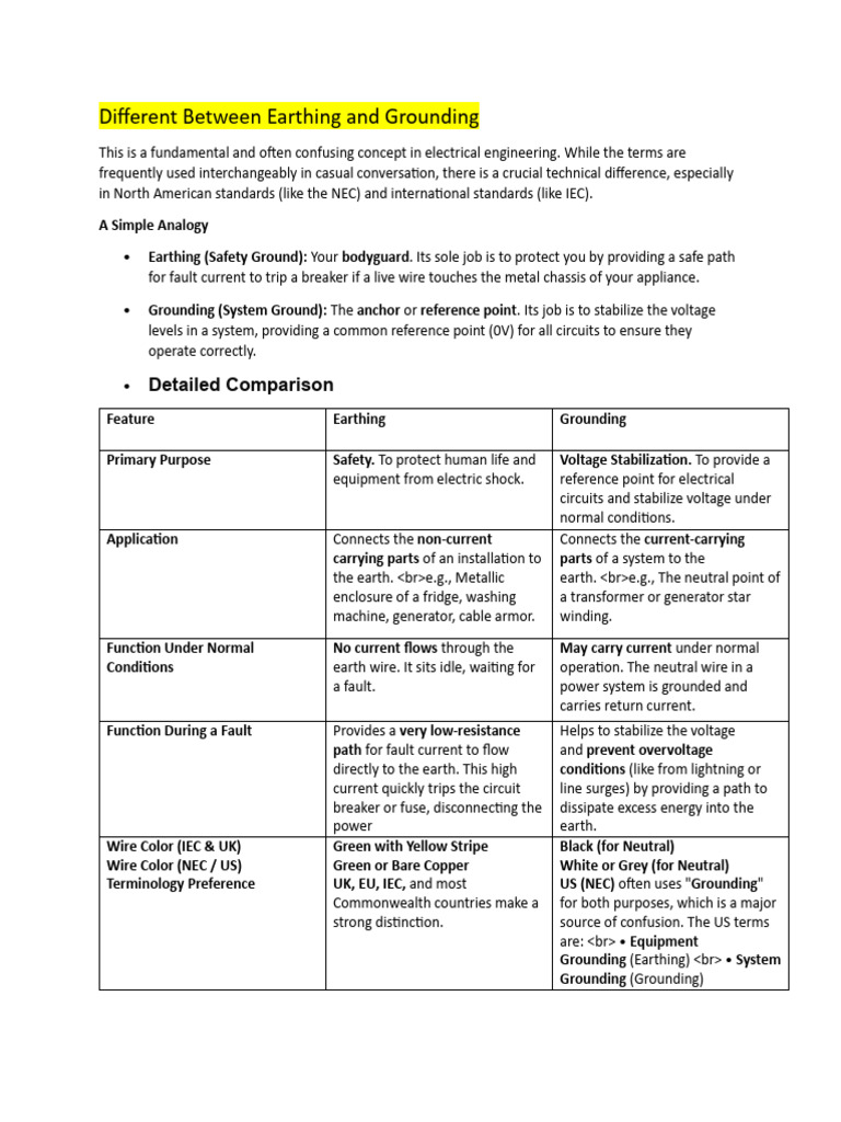 Different Between Earthing and Grounding | PDF | Power (Physics ...