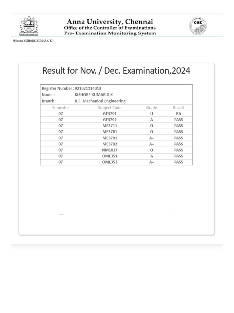 GK Result 7th Sem | PDF