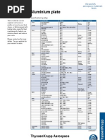 SAE AS478 Identification Marking Methods | PDF