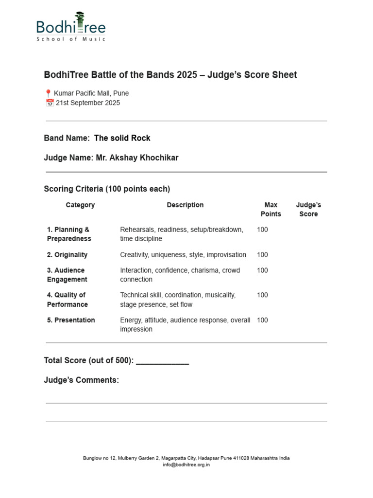 Akshay's Judge's Score Sheet | PDF