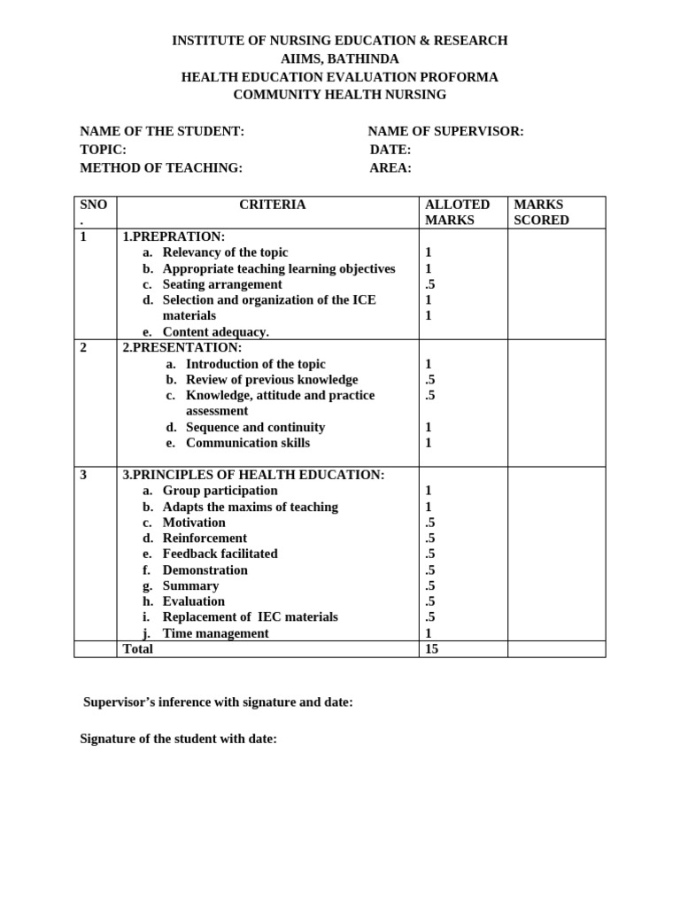 Health Education Proforma Chn-Iner | PDF