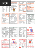 TBSA Burn Estimation for 2nd & 3rd Degree | PDF | Arm | Human Anatomy