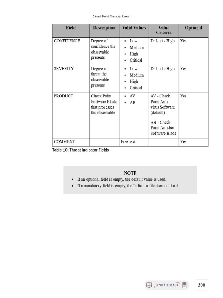 Certified Security Expert (CCSE) R80.40 - Part2 - Compressed | PDF