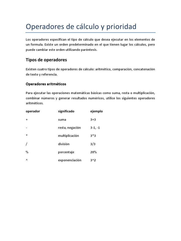 Operadores de Cálculo y Prioridad | PDF | Fórmula | Multiplicación