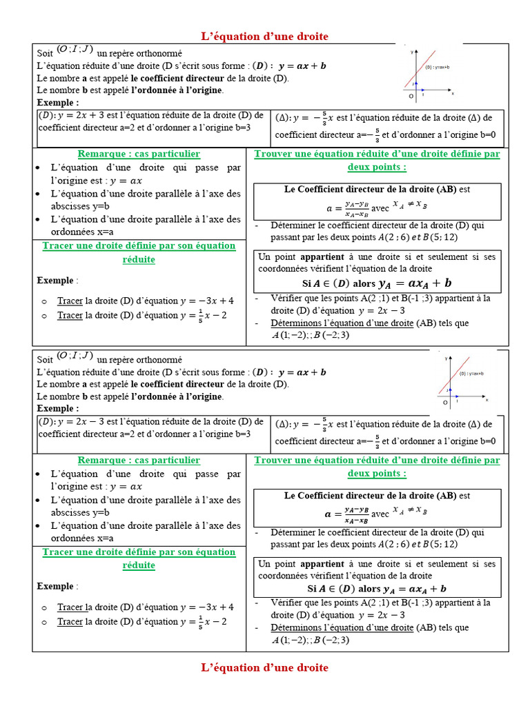 Équation d'une droite : guide pratique | PDF | Coordonnées cartésiennes ...