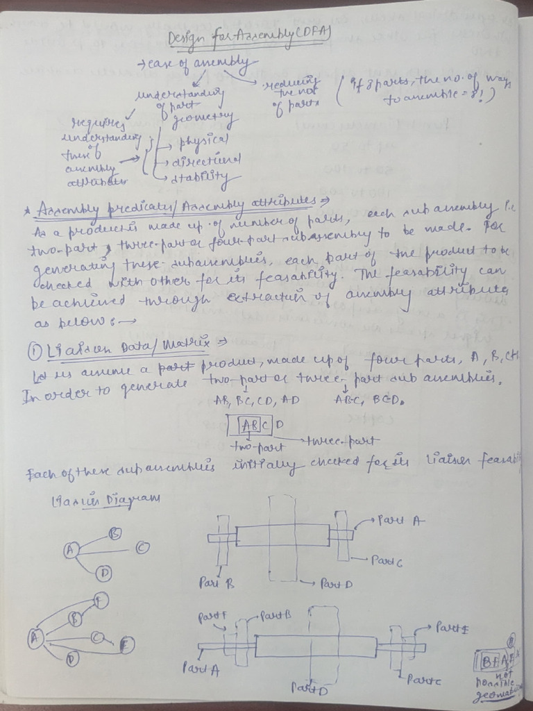 DFMA After Midsem Complete | PDF