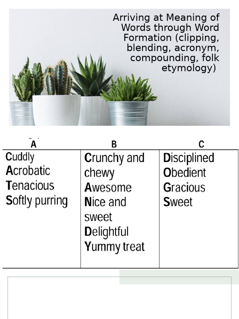 Arriving at Meaning of Words Through | PDF | Word | Acronym