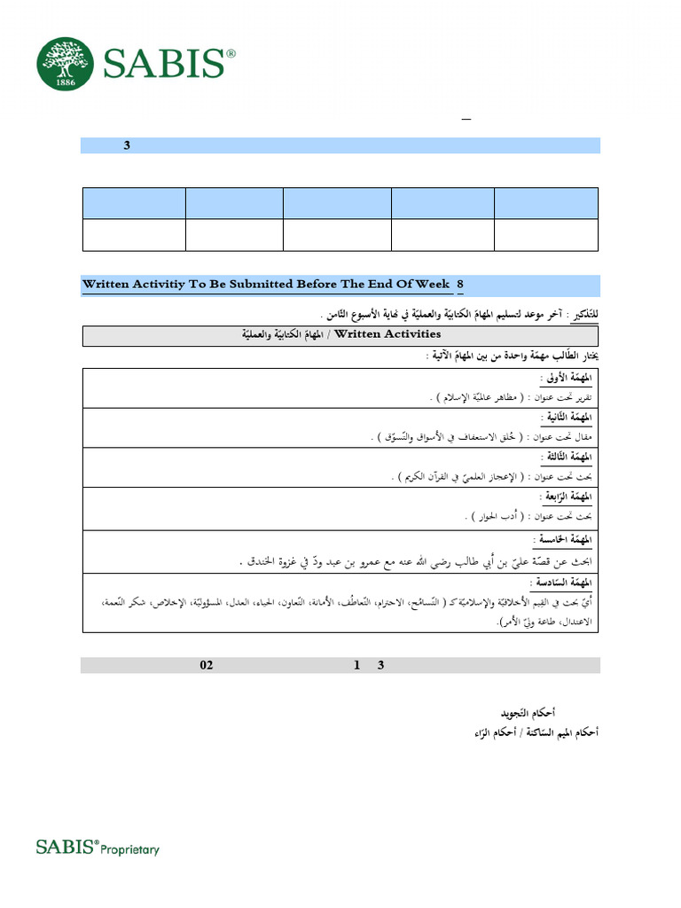 2526 Grade 11 Religion Exam Related Materials T1 Wk3 UAE | PDF