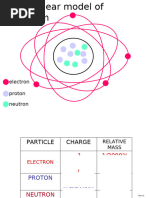 Nuclear Physics Map | PDF | Nuclear Physics | Radioactive Decay