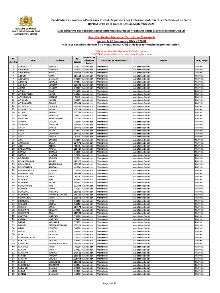 Candidats ISPITS Marrakech 2025 | PDF | Allaitement | Programmes sociaux
