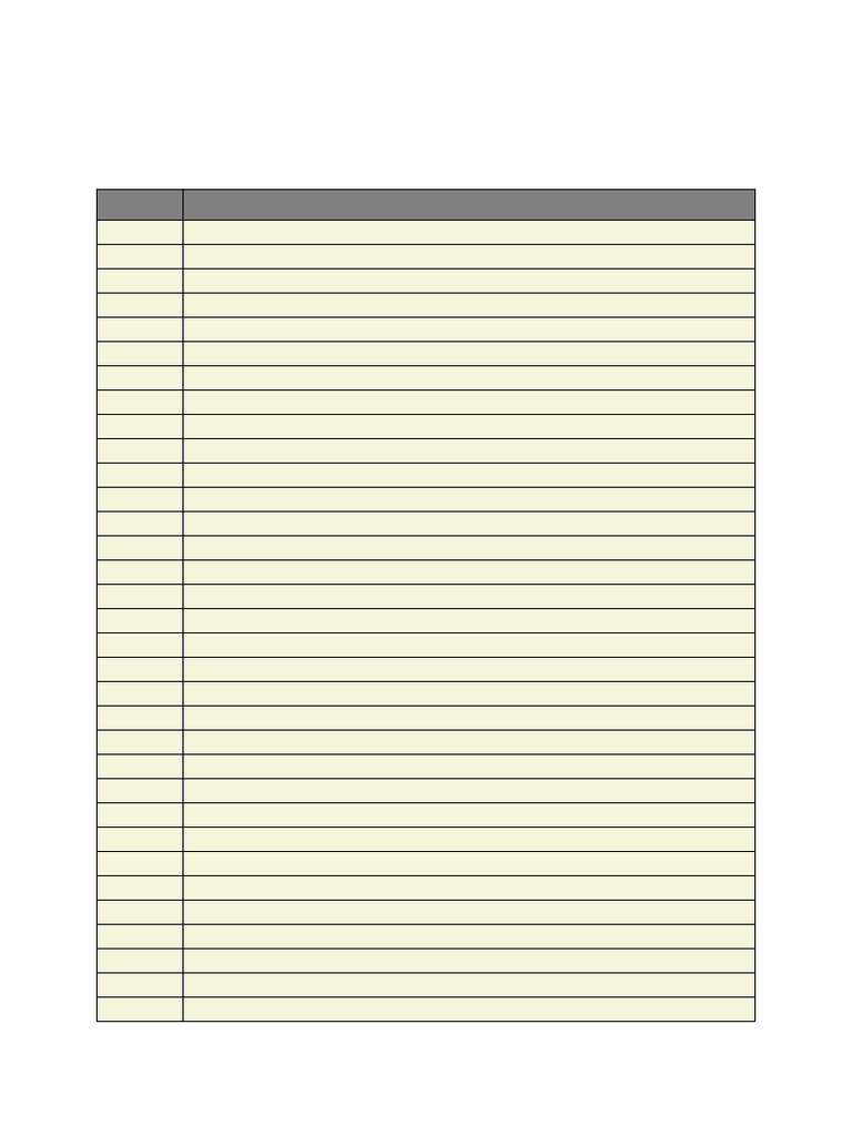 Pakistan Constitution Revision Chart | PDF