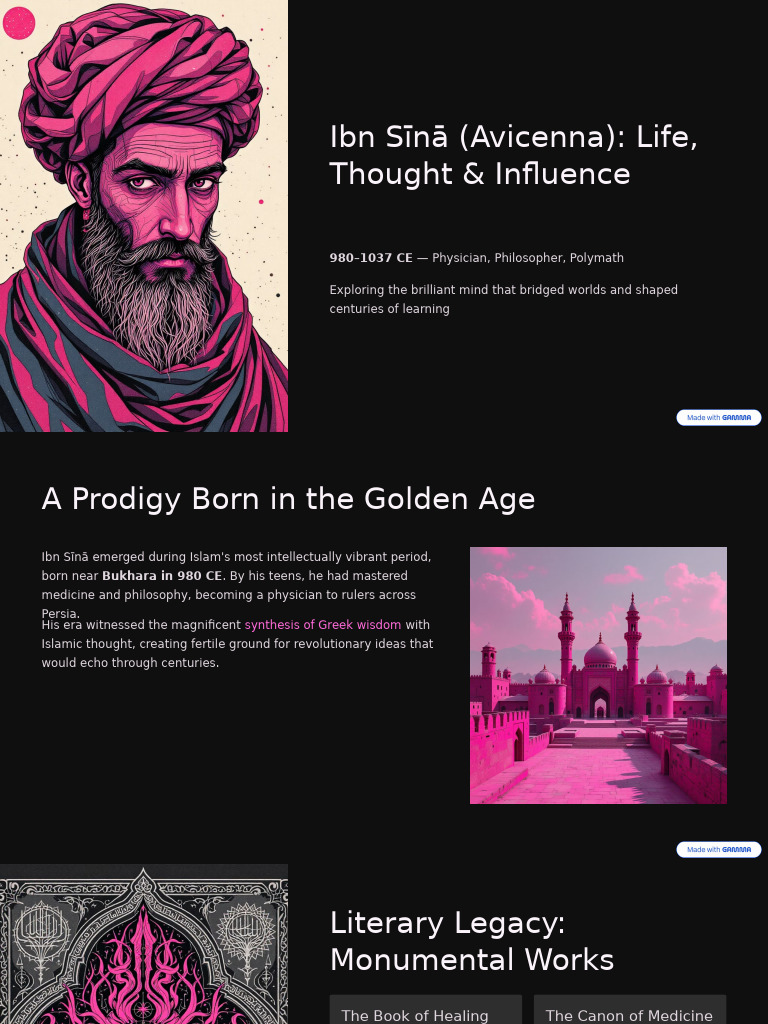 Avicenna: Life, Philosophy, and Legacy | PDF | Liberal Arts Education