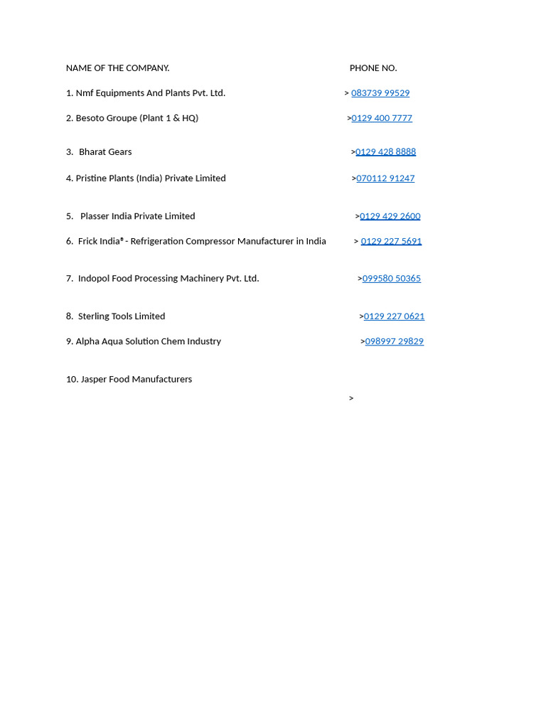 Company Visit List. | PDF